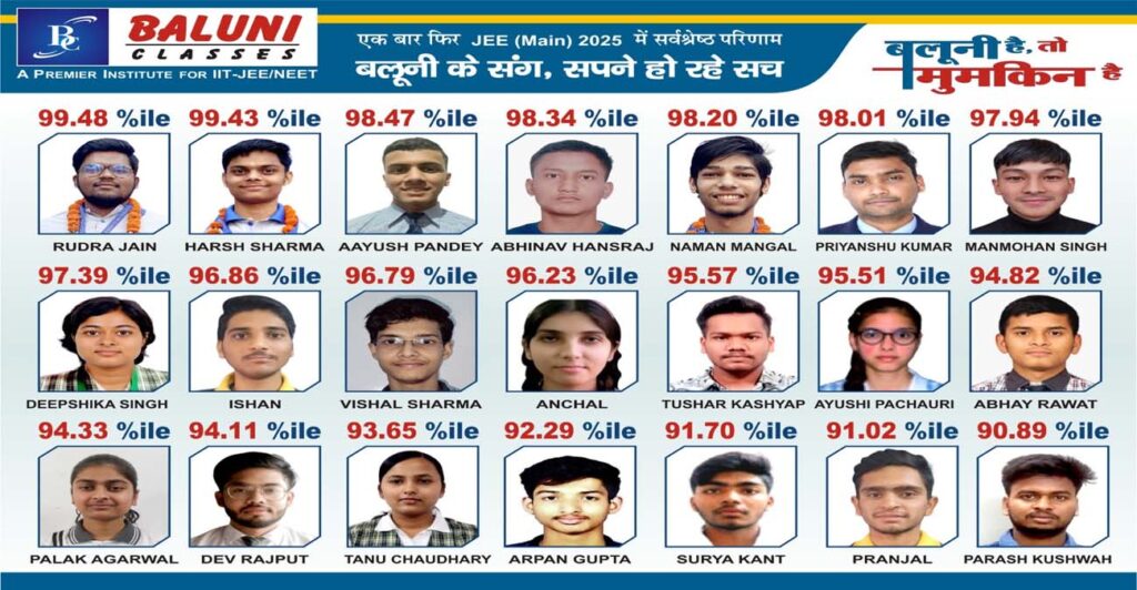 JEE Main Result : Baluni Classes student Rudra Jain score 99.48 ...